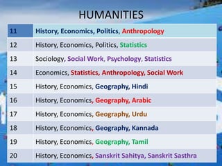 Hgiher secondary course combinations | PDF
