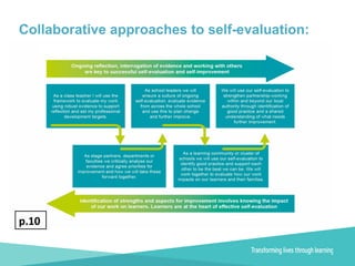 How Good is Our School? (4th Edition) | PPT