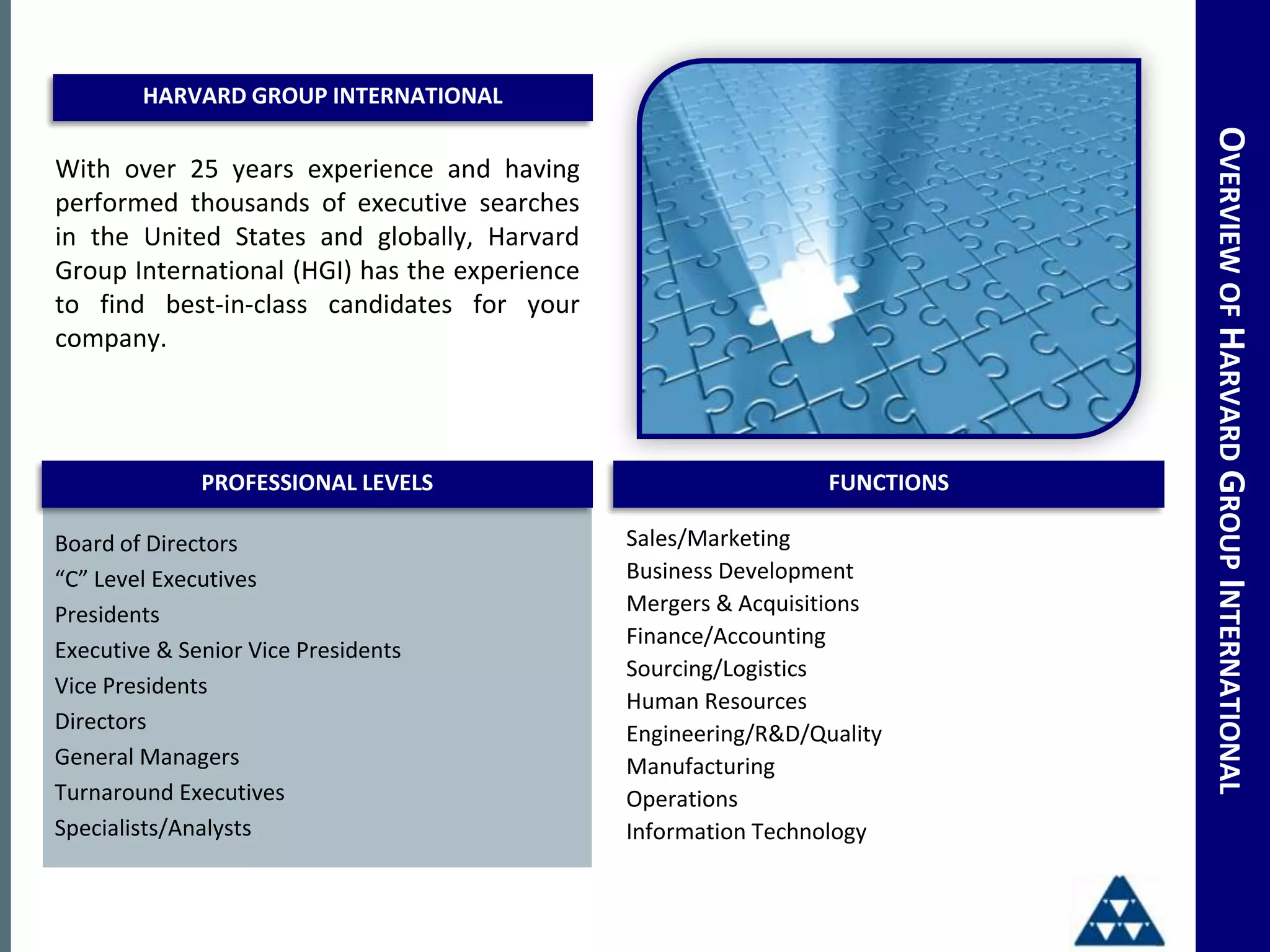 Harvard Group International | PPTX | Search | Internet