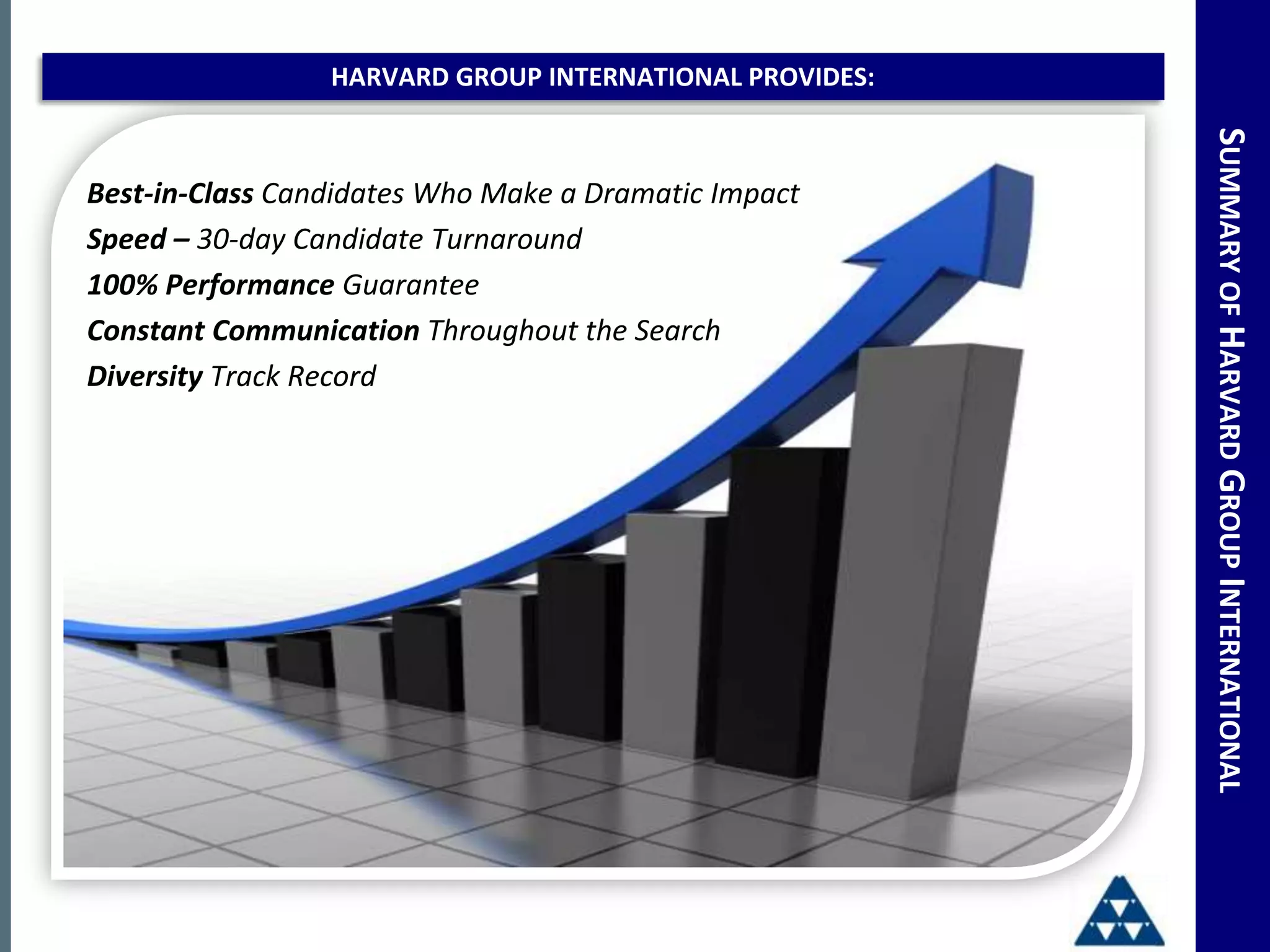 Harvard Group International | PPTX | Search | Internet
