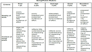 HG MODULE 5 1G ACTIVITY.pptx