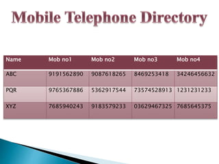 Seminar on telephone directory | PPTX