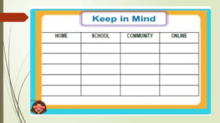 FOR-HOMEROOM- GUIDANCE -PROGRAM-GRADE 12 -PPTX | PPTX