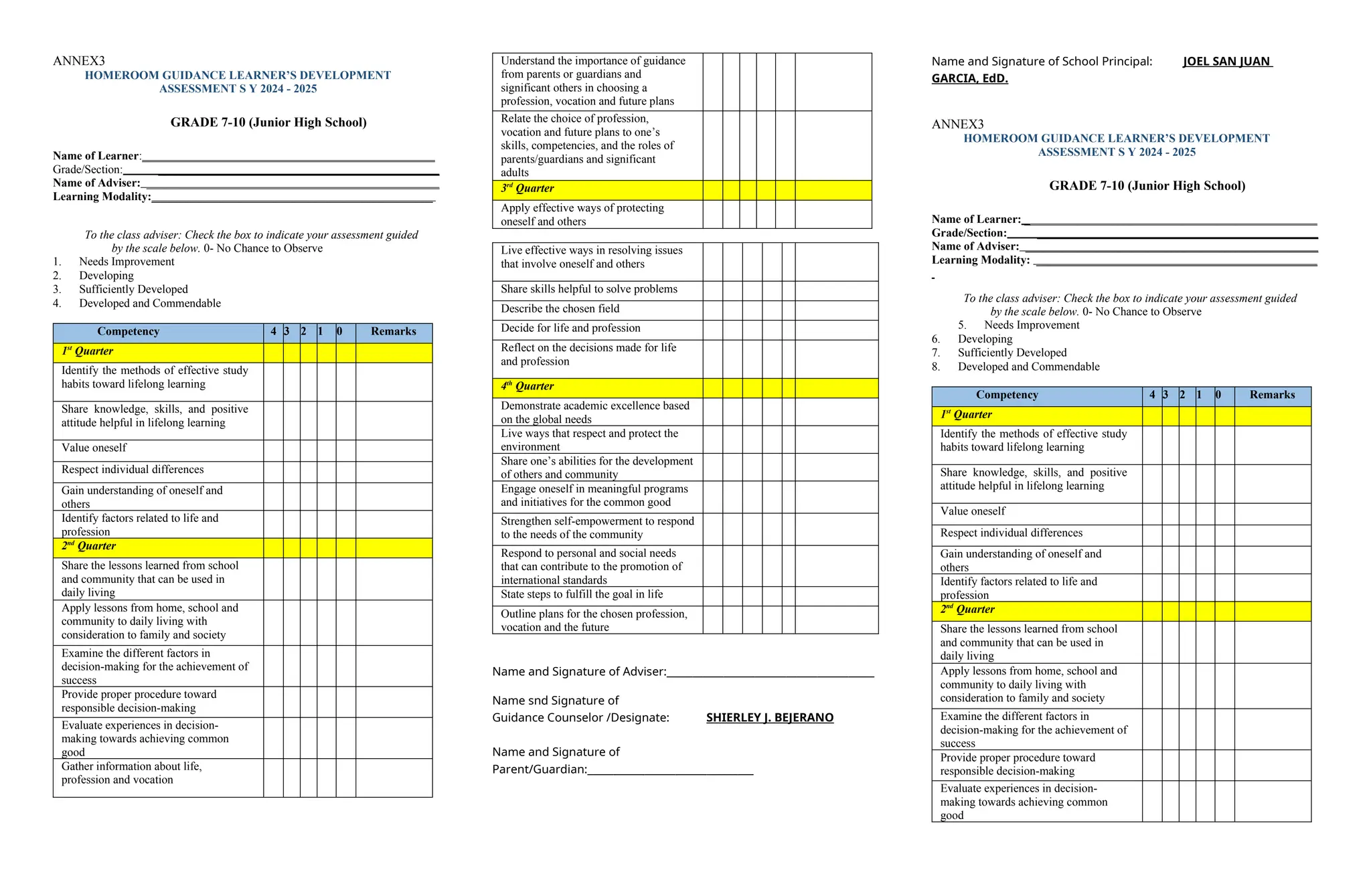HGP-LEARNERS-DEVELOPMENT-ASSESSMENT-JHS (1).docx
