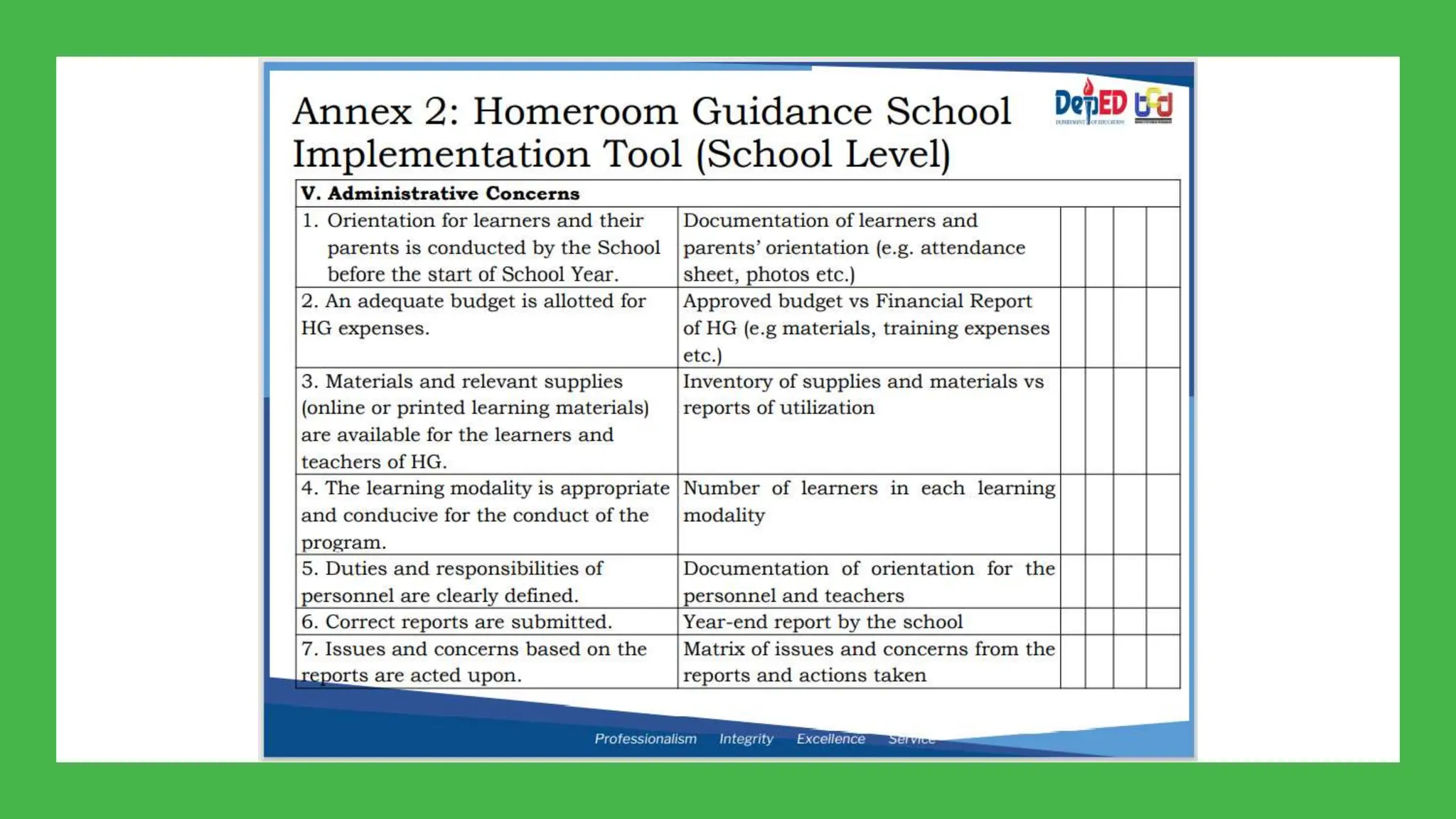 Homeroom Guidance Program-Orientation.pptx