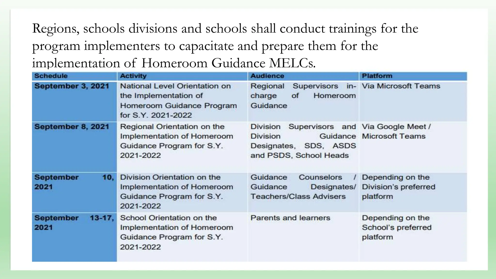 Homeroom Guidance Program-Orientation.pptx