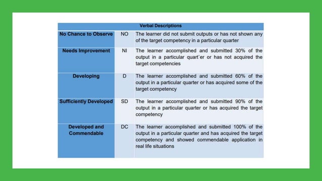 Homeroom Guidance Program-Orientation.pptx