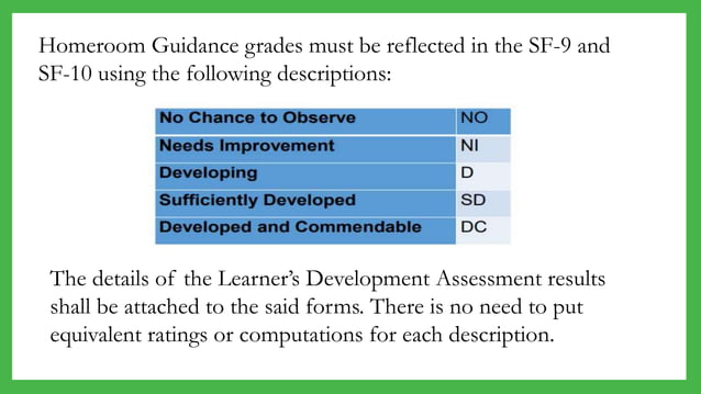 Homeroom Guidance Program-Orientation.pptx
