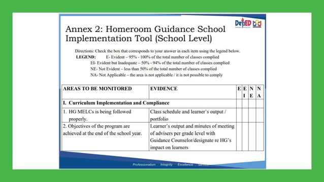 Homeroom Guidance Program-Orientation.pptx