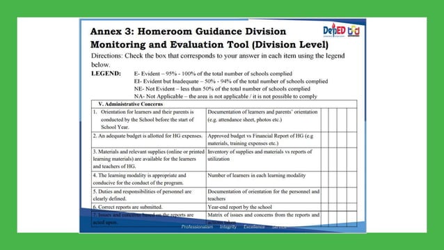 Homeroom Guidance Program-Orientation.pptx