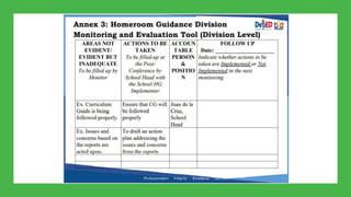 Homeroom Guidance Program-Orientation.pptx
