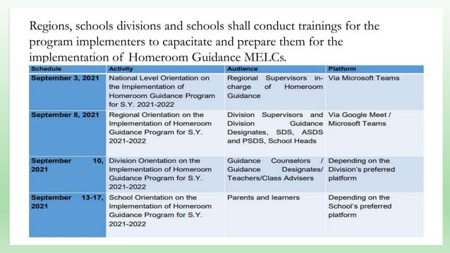 Homeroom Guidance Program-Orientation.pptx
