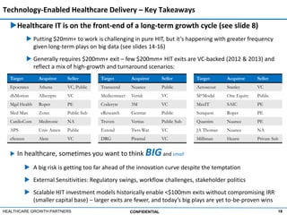Obamacare and the Health IT Opportunity with Christopher McCord | PPT