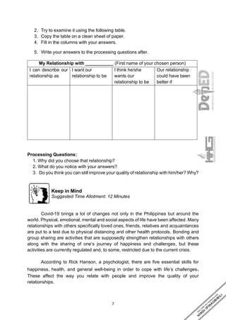Hgp 11 module 2 | PDF