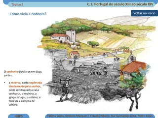 Portugal nos séculos XIII e XIV | PPTX