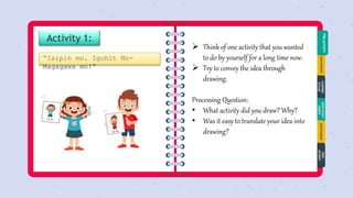 HGP9 Q1-Module1.pptx | Educational Assessment | Education