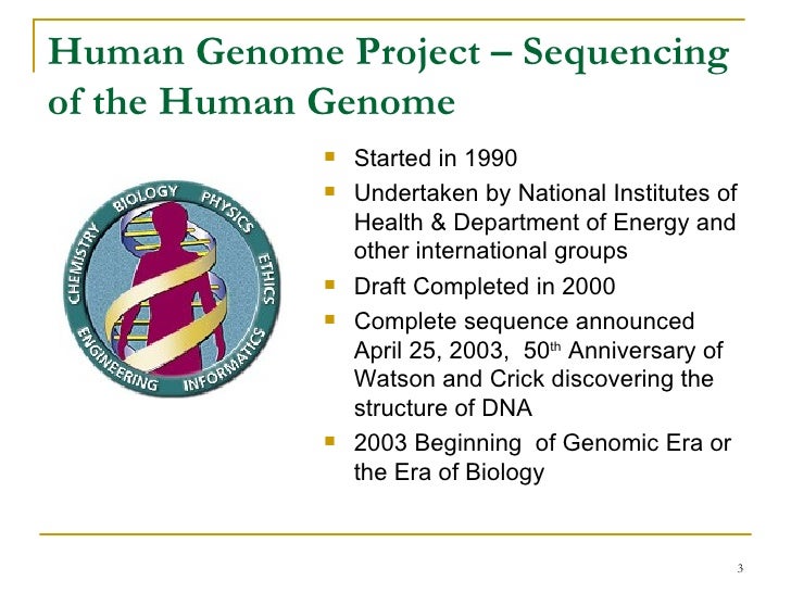 Human Genome Poster Genome Facts | Science, Engineering & Technology