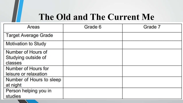 HGP module 1.pptx | Homework and Study | Education