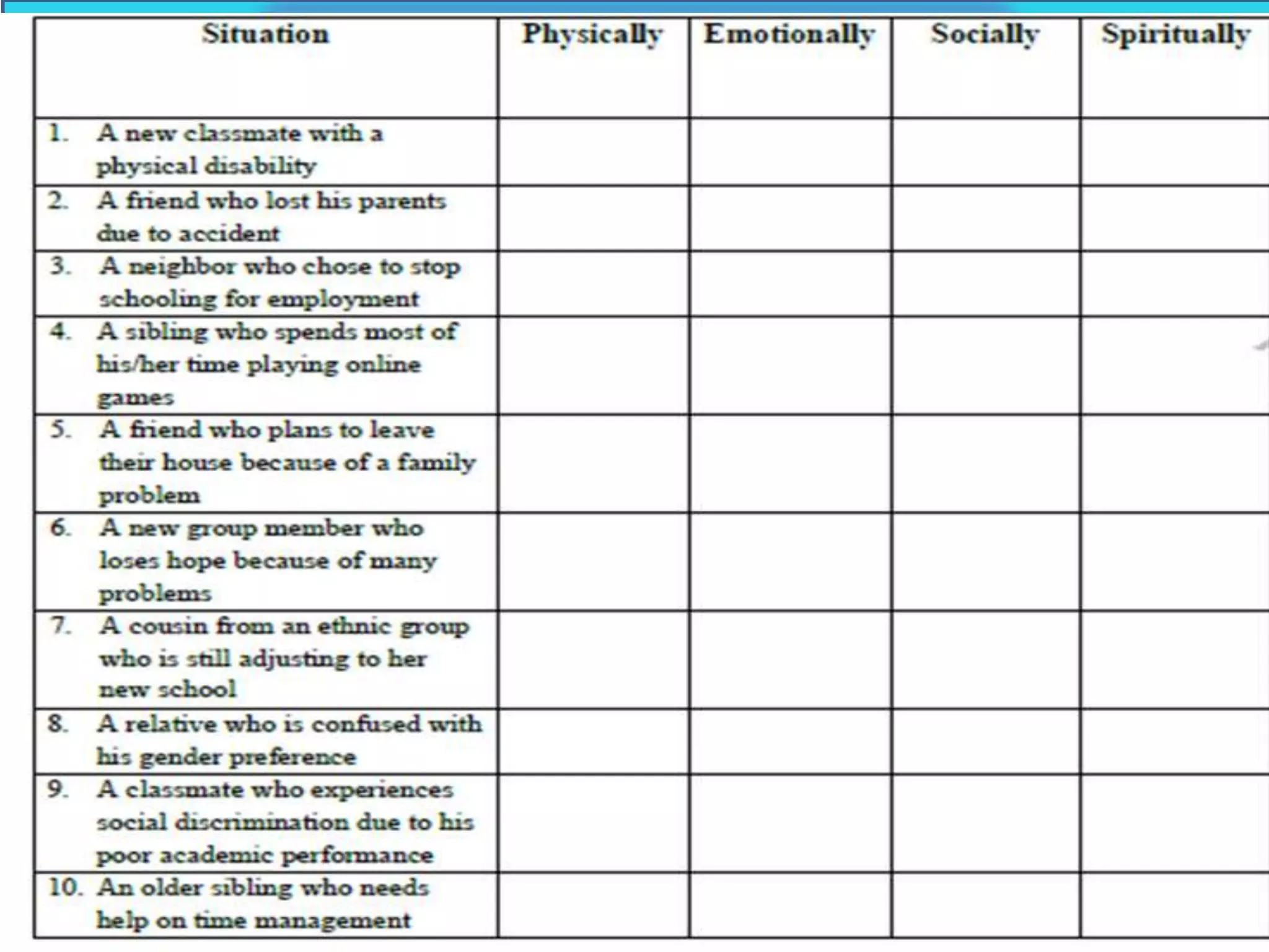 HGP MODULE 2 GRADE 12.pptx