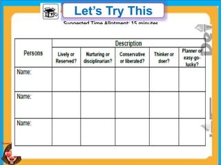 HGP MODULE 2 GRADE 12.pptx