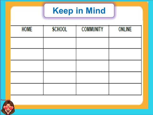 HGP MODULE 2 GRADE 12.pptx