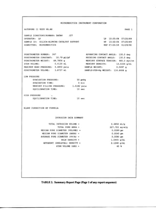 Hg porosimetery paper | PDF