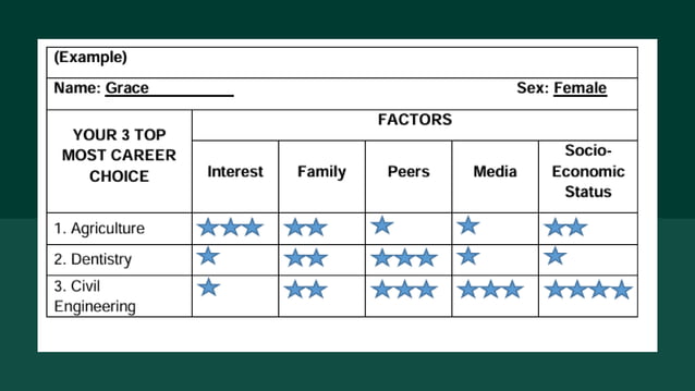 HGP PPT M3 AND M4 POWERPOINT PRESENTATION.pdf