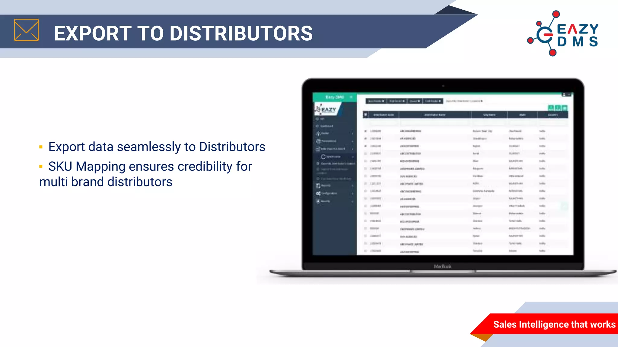 How FMCG and FMCD companies can track their secondary sales | PPTX