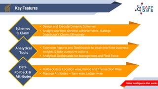 How FMCG and FMCD companies can track their secondary sales | PPTX