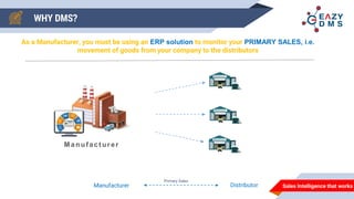 How FMCG and FMCD companies can track their secondary sales | PPTX