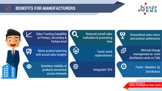 How FMCG and FMCD companies can track their secondary sales | PPTX