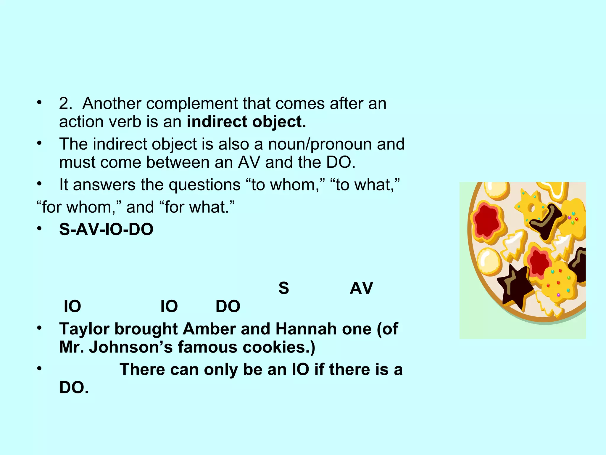 Parts of a Sentence | PPT