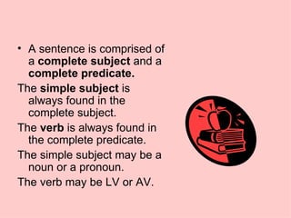Parts of a Sentence | PPT