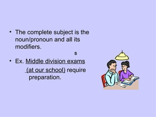 Parts of a Sentence | PPT