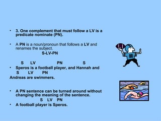 Parts of a Sentence | PPT