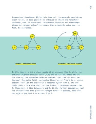 Reconstructing Primary Information from Secondary Information | PDF