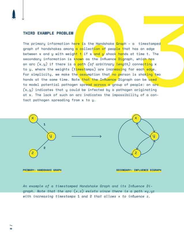 Reconstructing Primary Information from Secondary Information | PDF