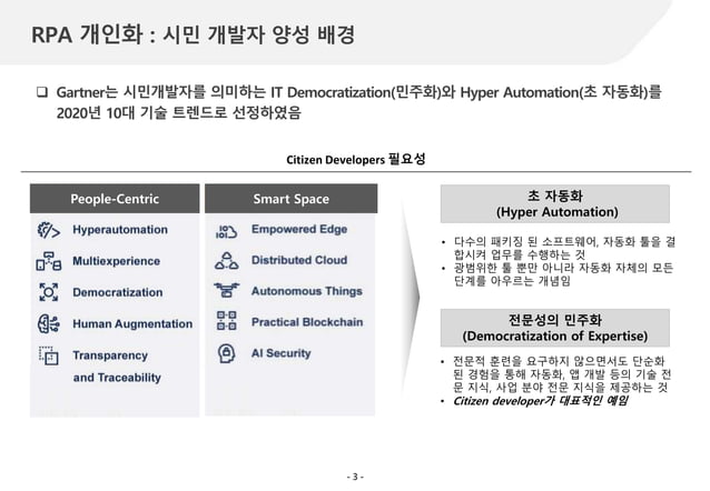 H사 Citizen developer_Definition | PPT
