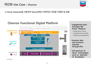 H사 개인화 Usecase | PPTX