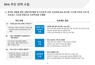 H사 RPA Approach | PPTX