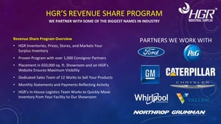 HGR Industrial Surplus 2018 Company Overview | PPTX
