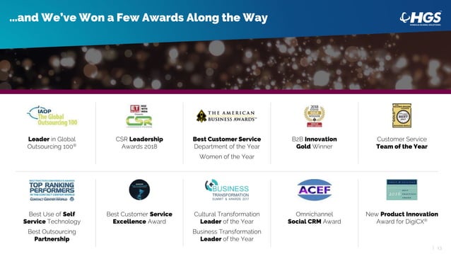 HGS Company Overview | PPT