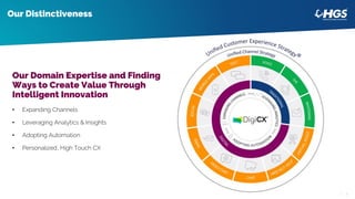 HGS Company Overview | PDF