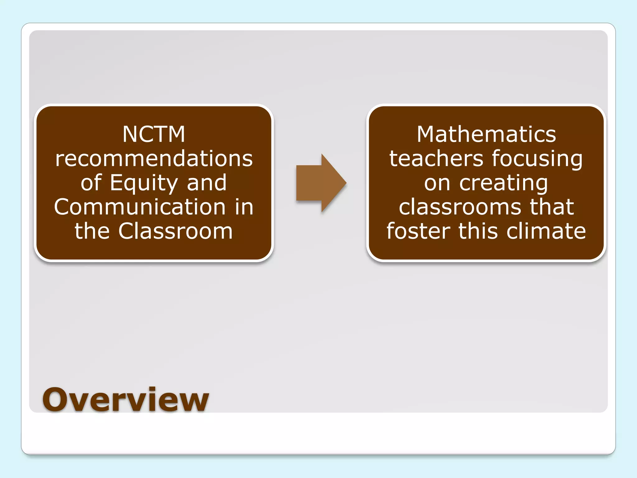 Revealing Dialogue In A Problem Based Mathematics Classroom Ppt
