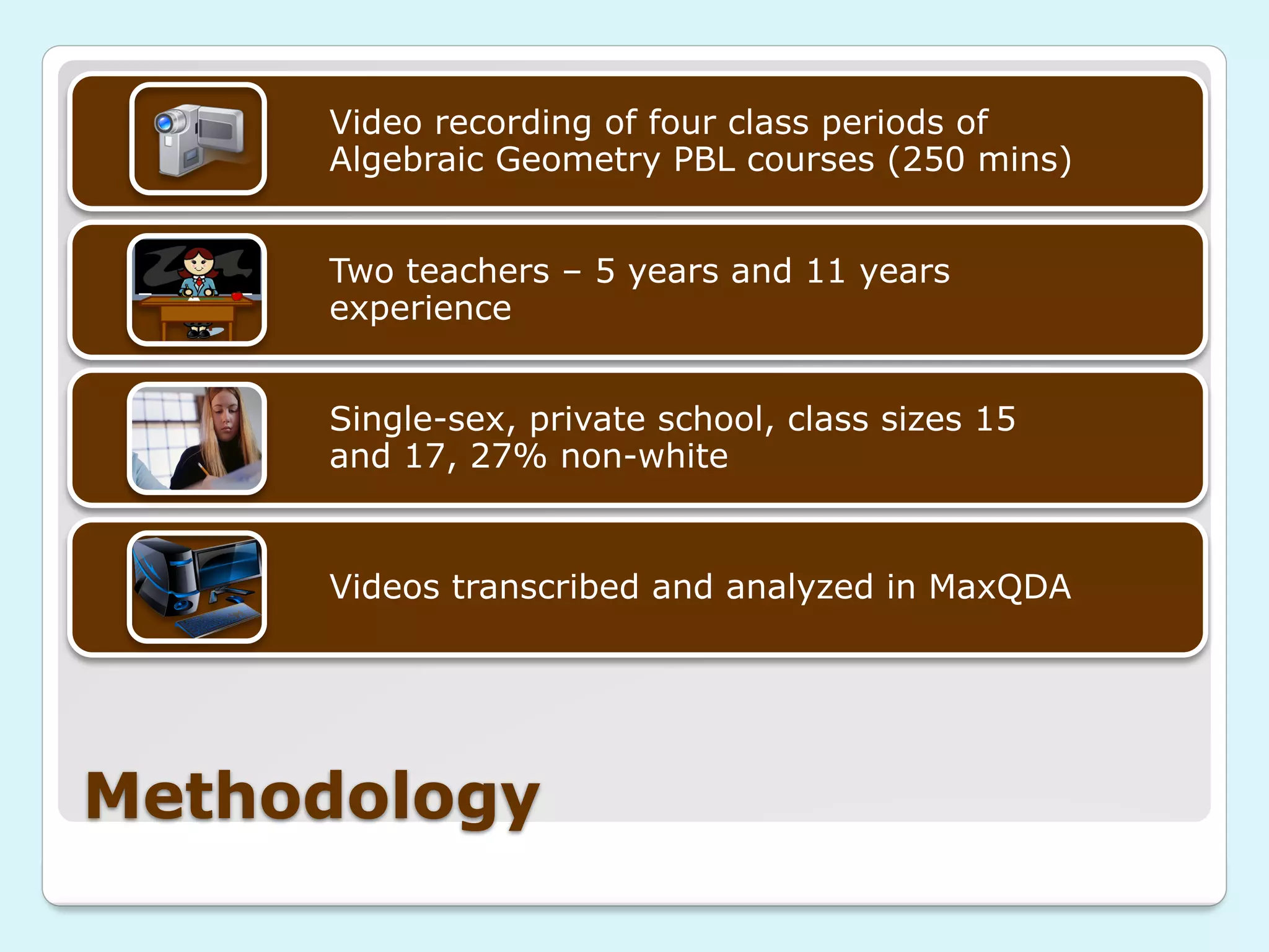 Revealing Dialogue in a Problem-Based Mathematics Classroom | PPT