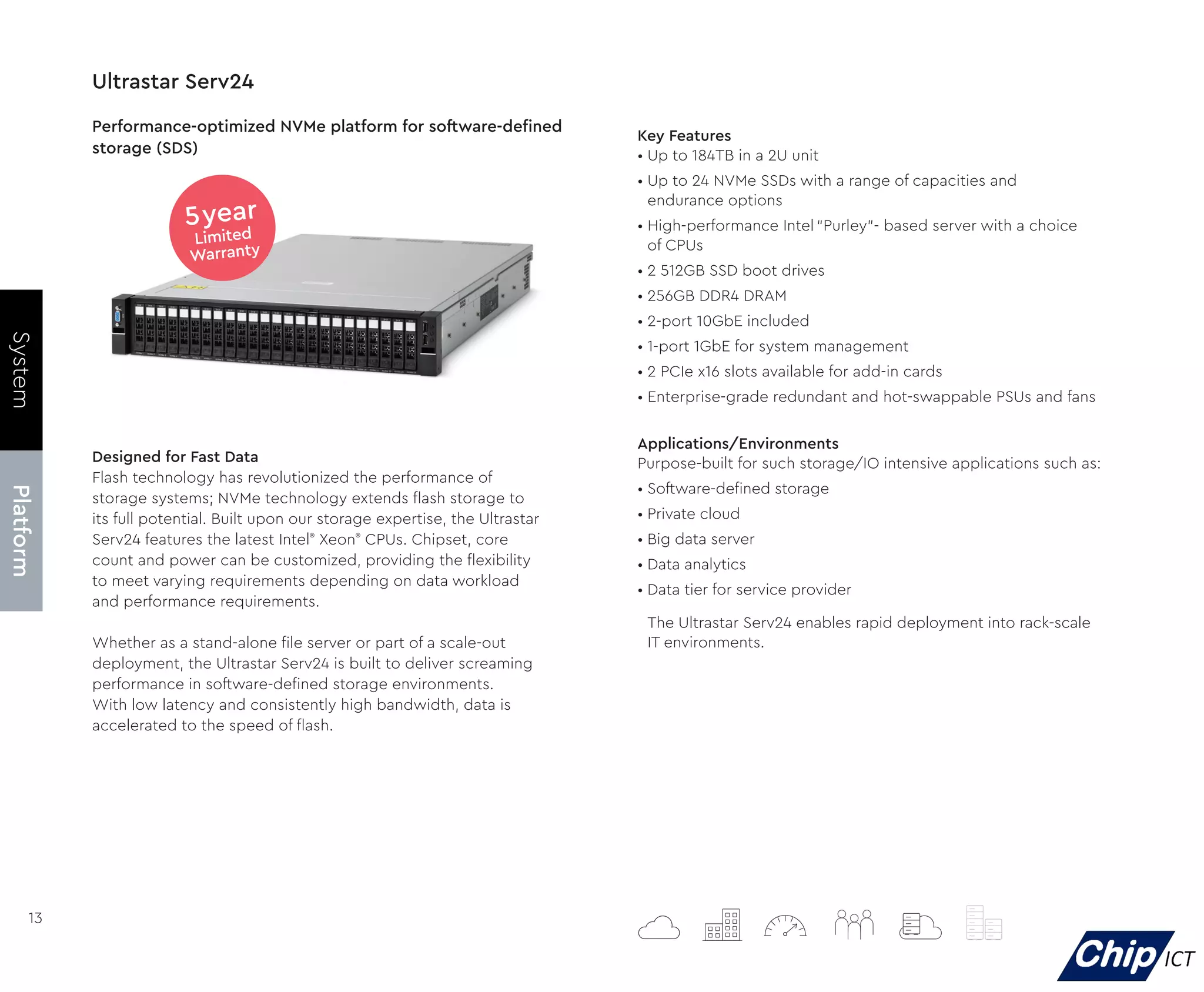 Chip ICT | Hgst storage brochure | PDF