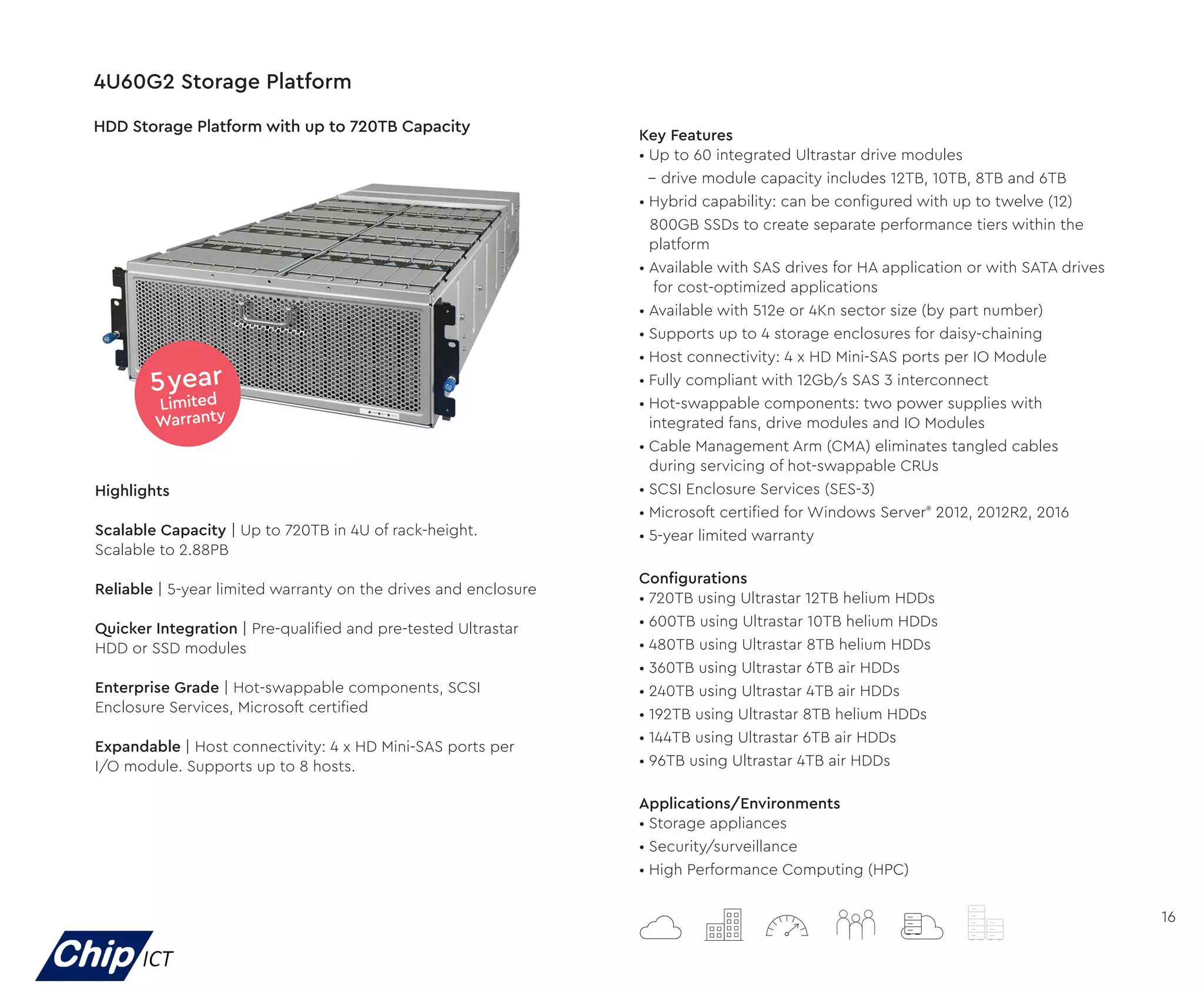 Chip ICT | Hgst storage brochure | PDF
