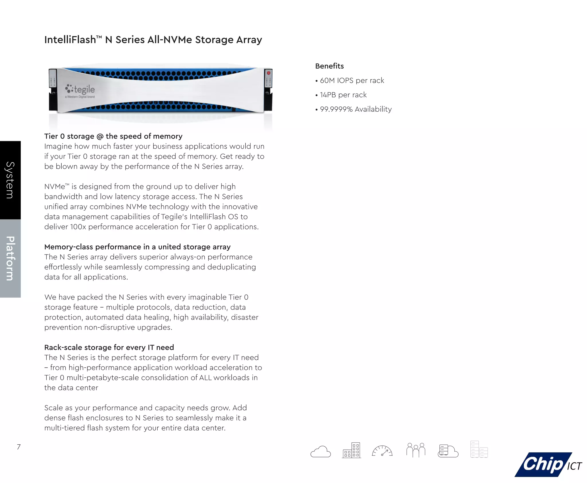 Chip ICT | Hgst storage brochure | PDF