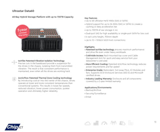 Chip ICT | Hgst storage brochure | PDF