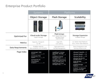 Chip ICT | Hgst storage brochure | PDF